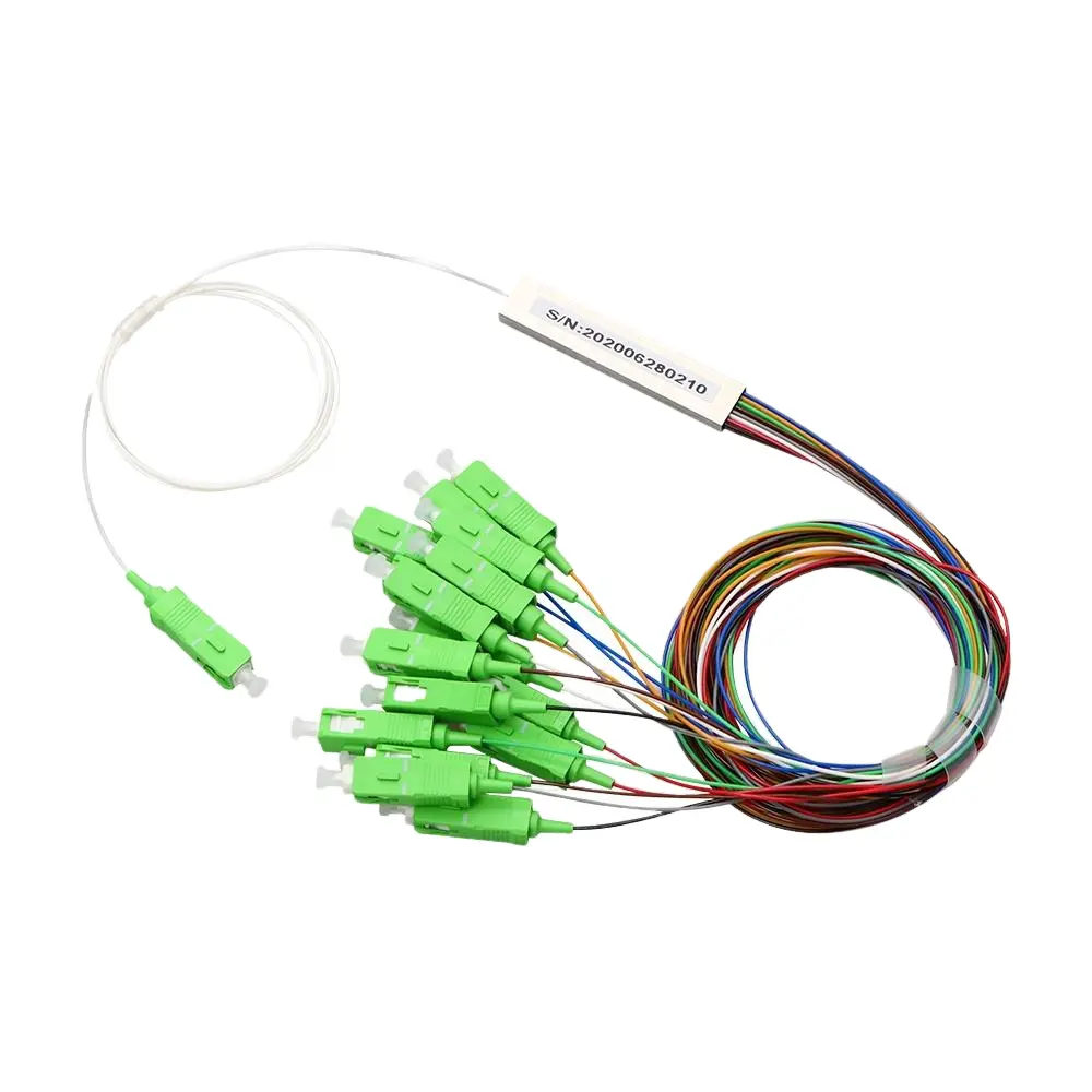 Fiber PLC Optical Splitter: Principles, Application Guide