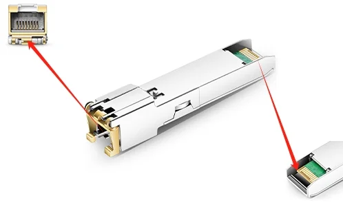What Is Sfp Port: A Comprehensive Application Guide